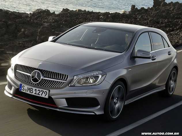 Mercedes-Benz Classe A 2017 A 250 Sport 2.0 16V gasolina automático 4p ...